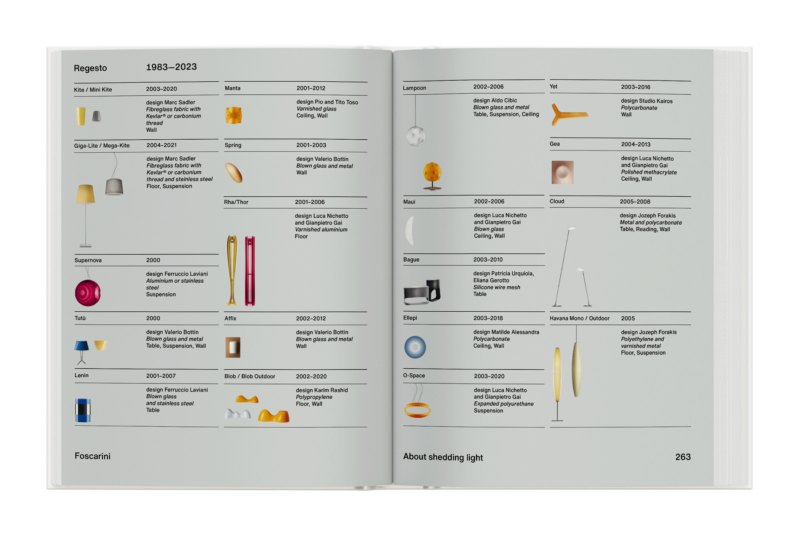 Some think it's just about shedding light. Foscarini 1983/2023 - Foscarini